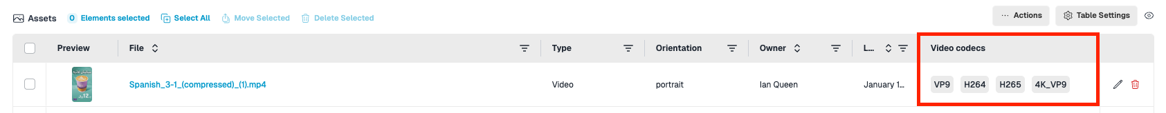 Video Codec Best Practice